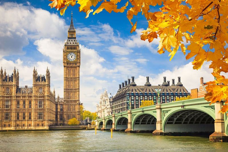 7 Trendiest Neighborhoods You Must Explore in London
