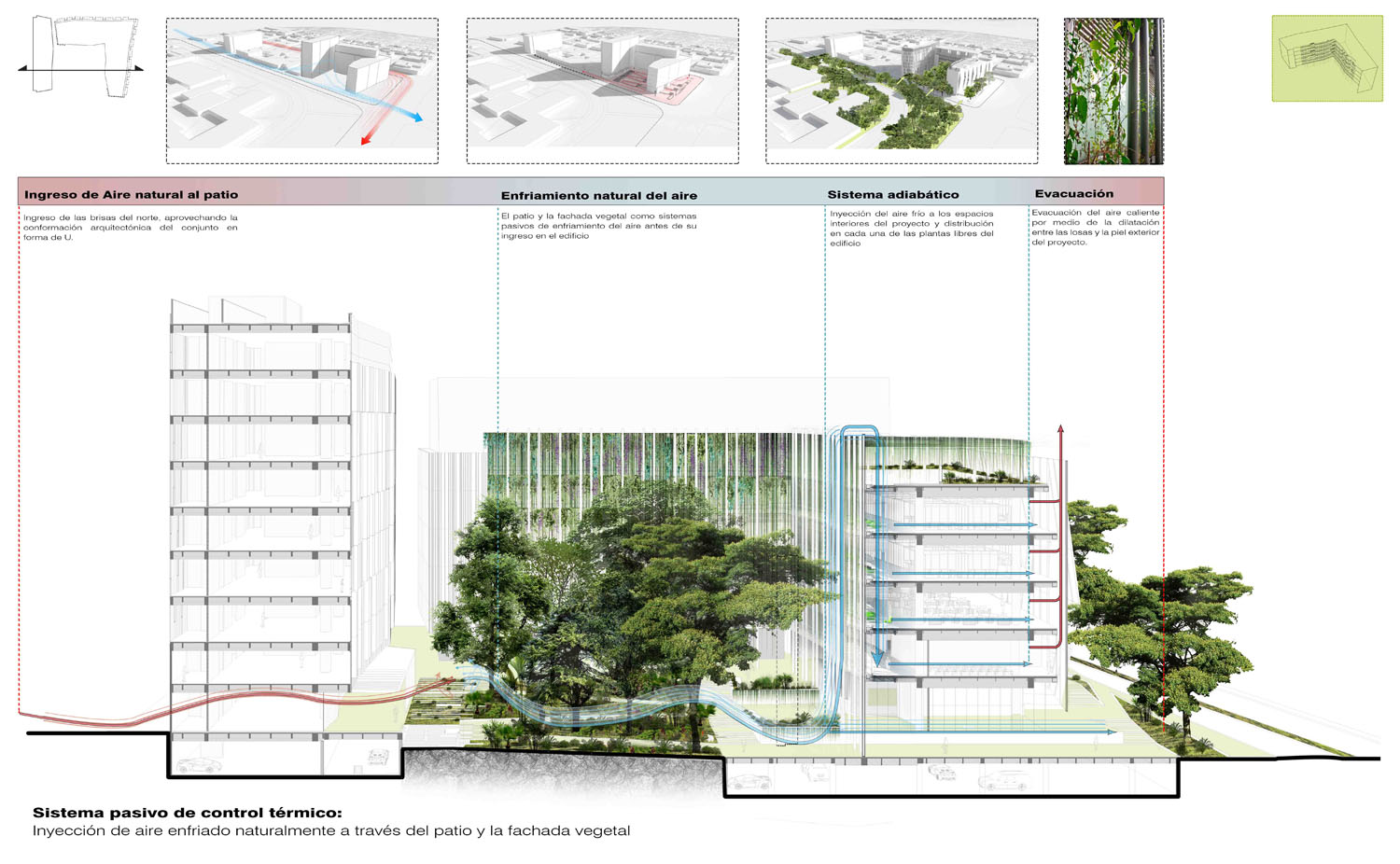 EDIFICIO RUTA N | arquitectura