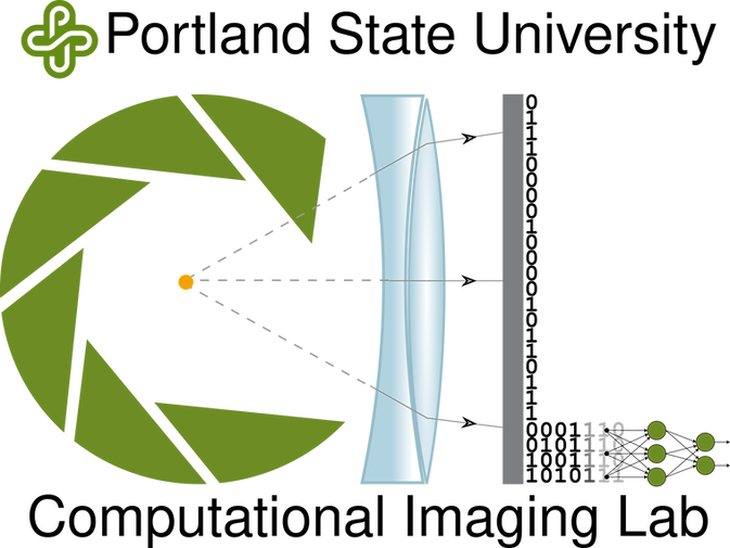 Home | PSU Computational Imaging Lab