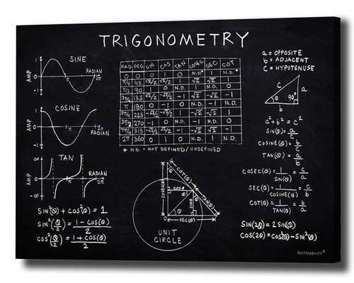 Trigonometry Equations Calculus Mathematics Science Physics University ...