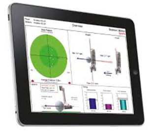 Système d'analyse du putting: SAM PUTT LAB|Addon Golf