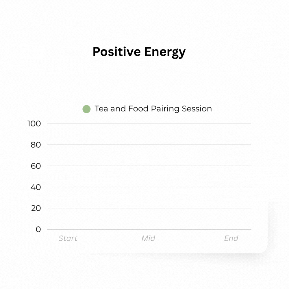 Beyond the Buzz: How a Top Agency Used Data to Prove Event ROI to a ...