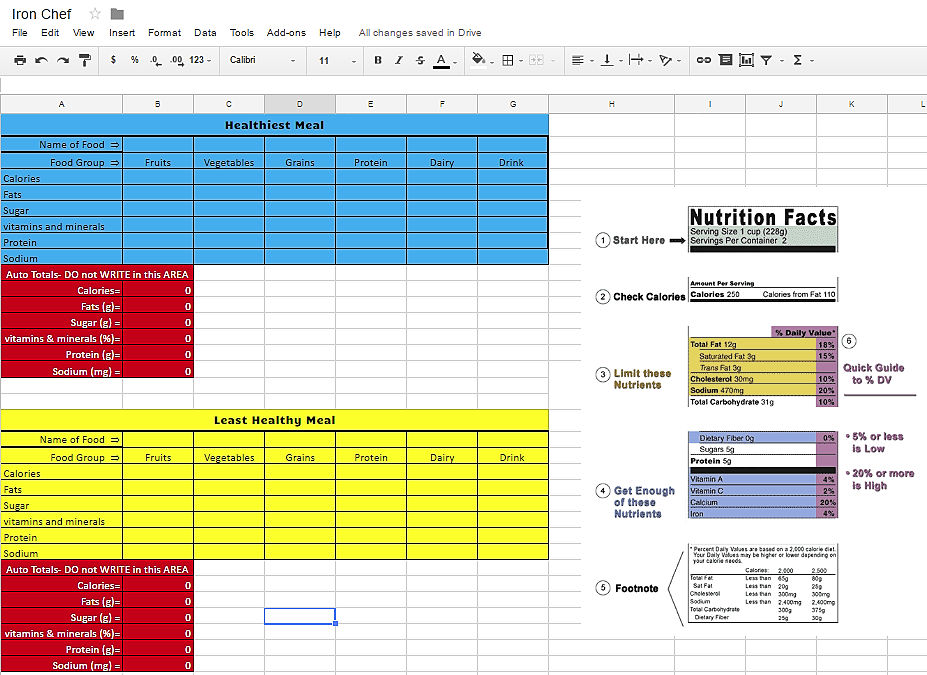 Iron Chef Nutrition Challenge from Adam Mullis | cbhpe