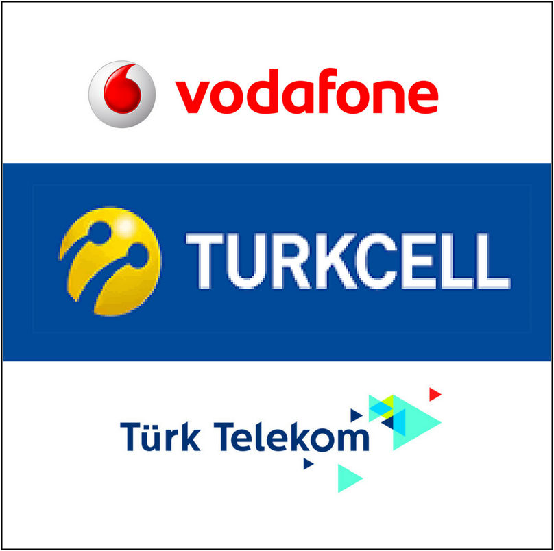Turkey Sim Card for Travellers | Turkey Travel