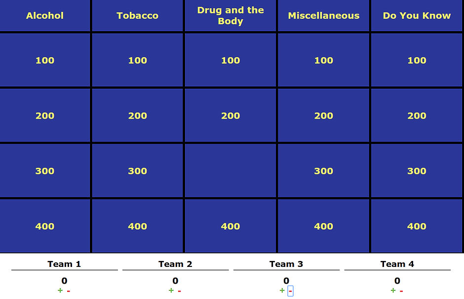 Alcohol, Tobacco and Other Drugs Jeopardy Game | cbhpe