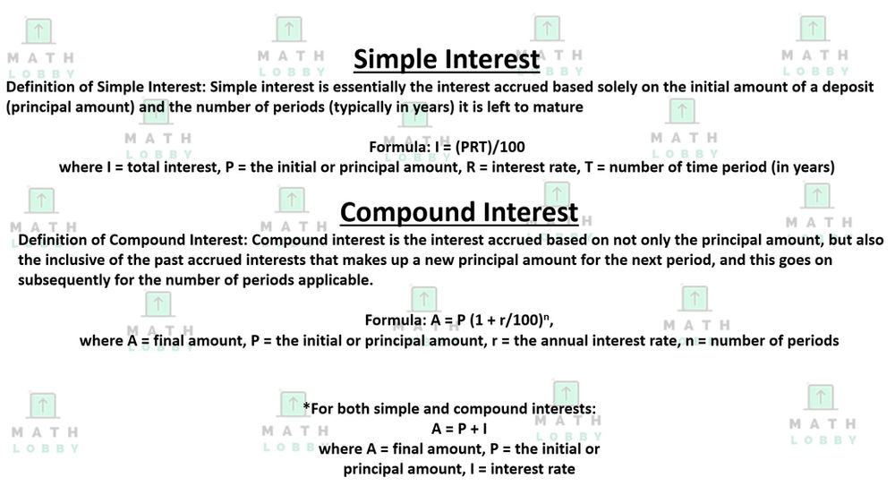 Simple and Compound Interest
