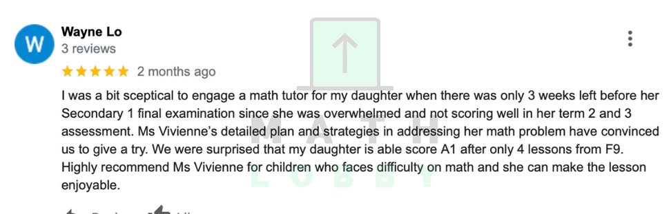 Secondary Math Crash Courses | March, June, September & November ...