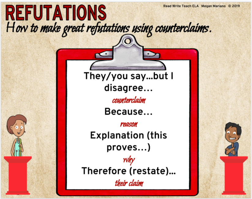Argumentative Writing: Debates in Middle School