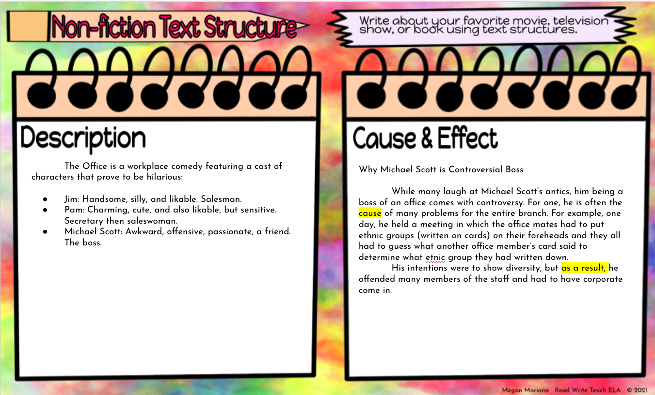 Multi-Genre Writing Unit: Companion Websites Based on a Book