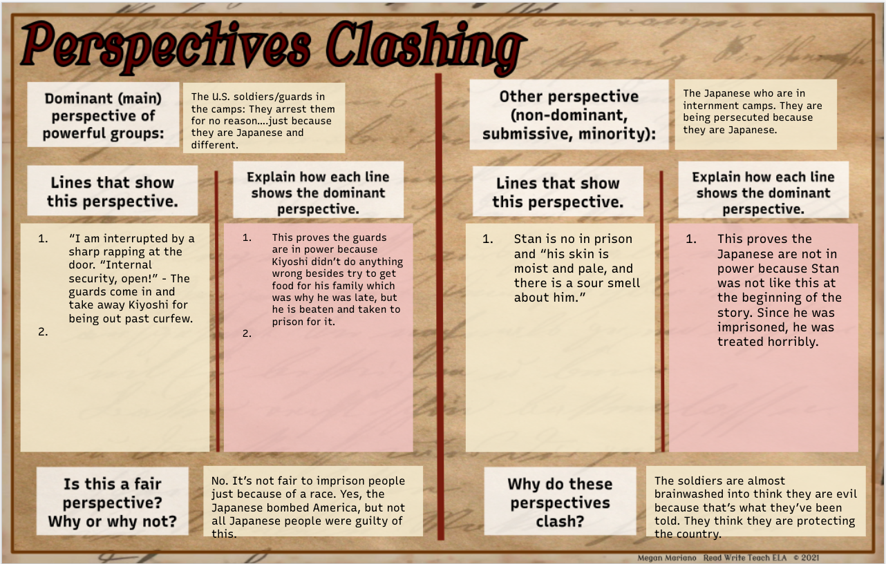 Historical Fiction in Middle School: Making Connections and Deepening ...
