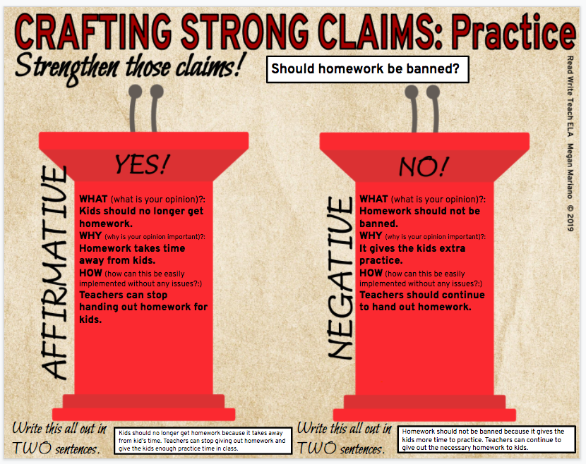 Argumentative Writing: Debates in Middle School