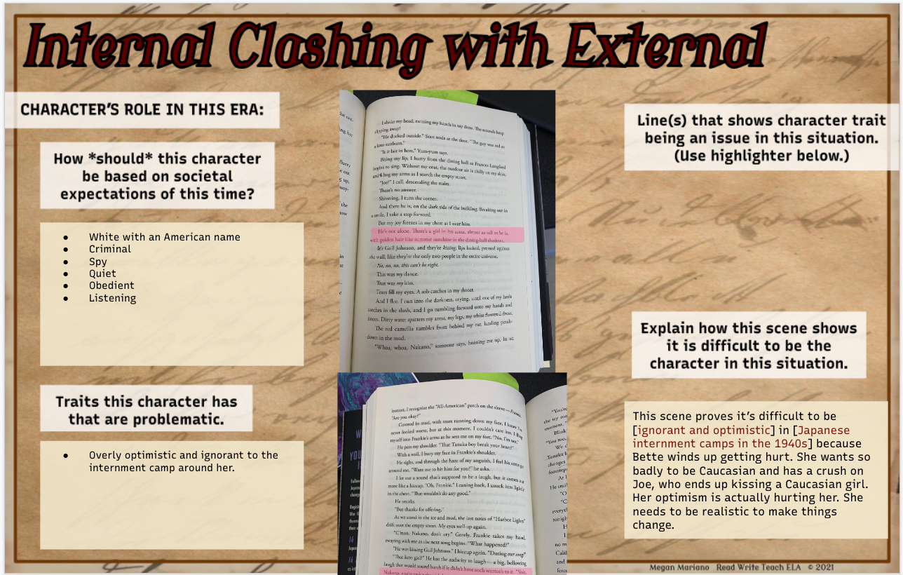 Historical Fiction in Middle School: Making Connections and Deepening ...