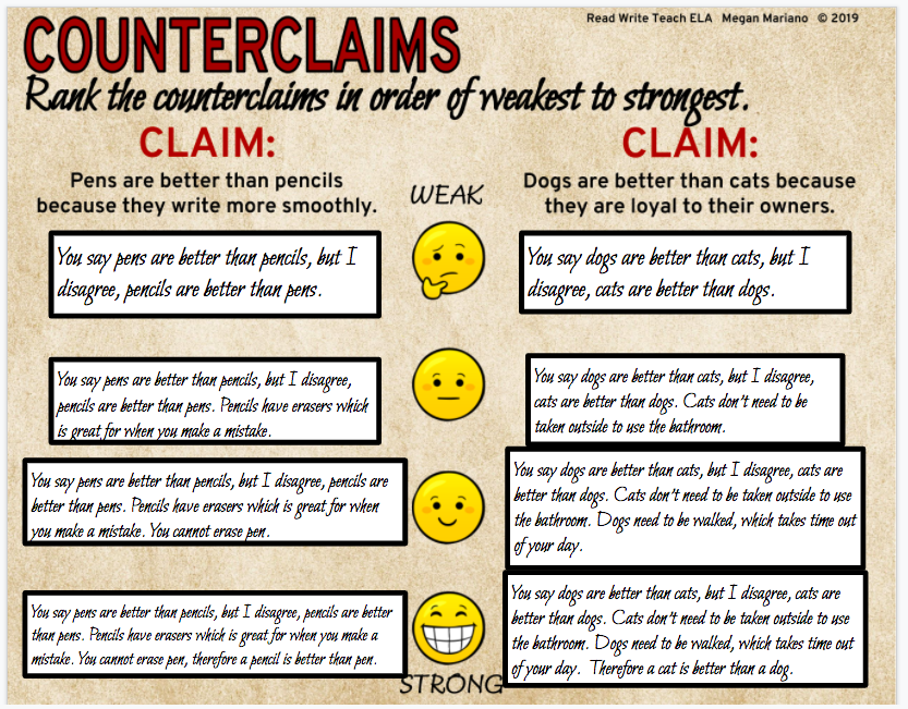 Argumentative Writing: Debates in Middle School