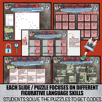 Going Digital with Poetry: Close Reading and Figurative Language