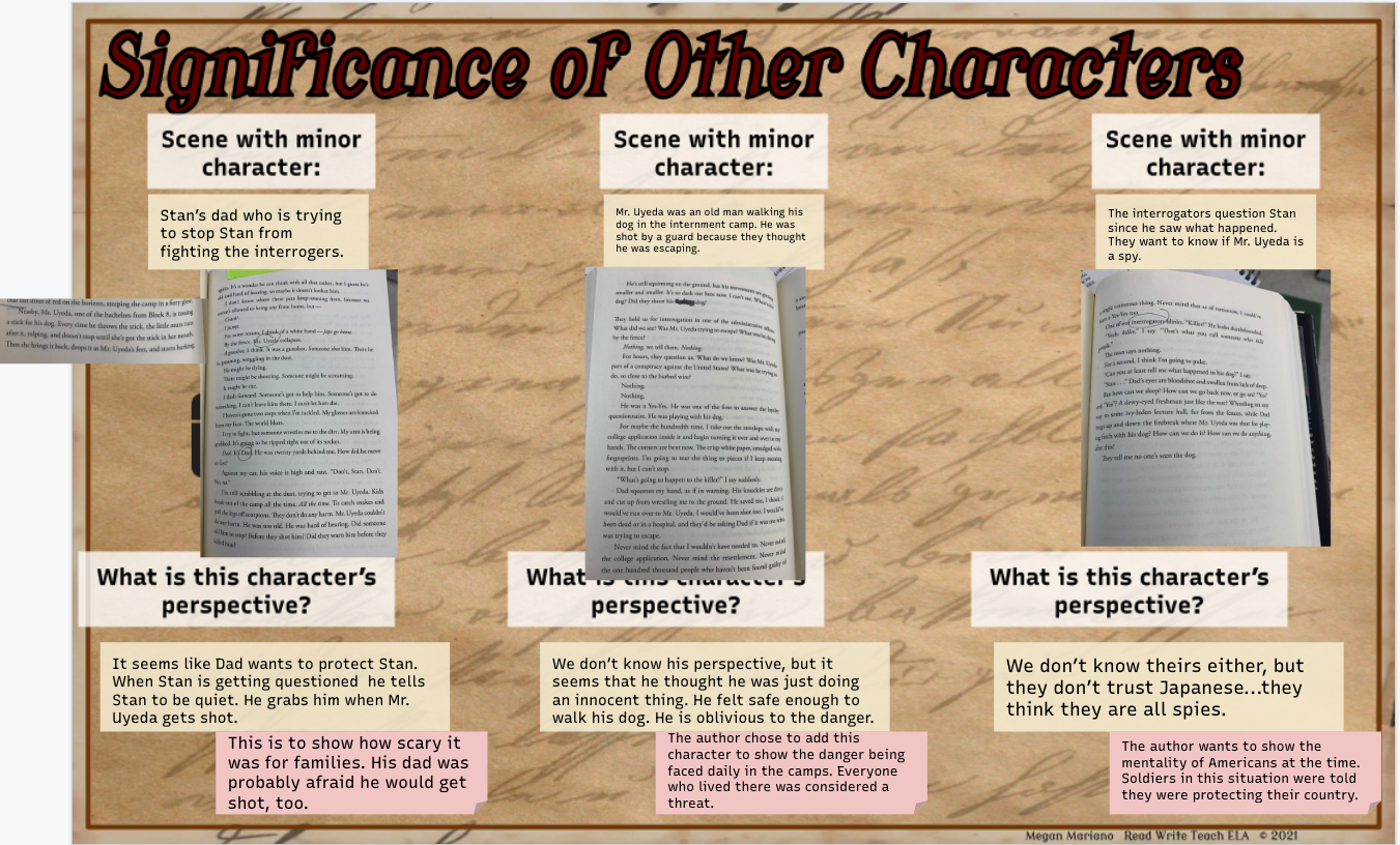Historical Fiction in Middle School: Making Connections and Deepening ...