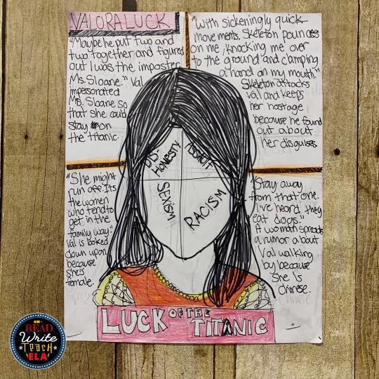 Historical Fiction in Middle School: Making Connections and Deepening ...