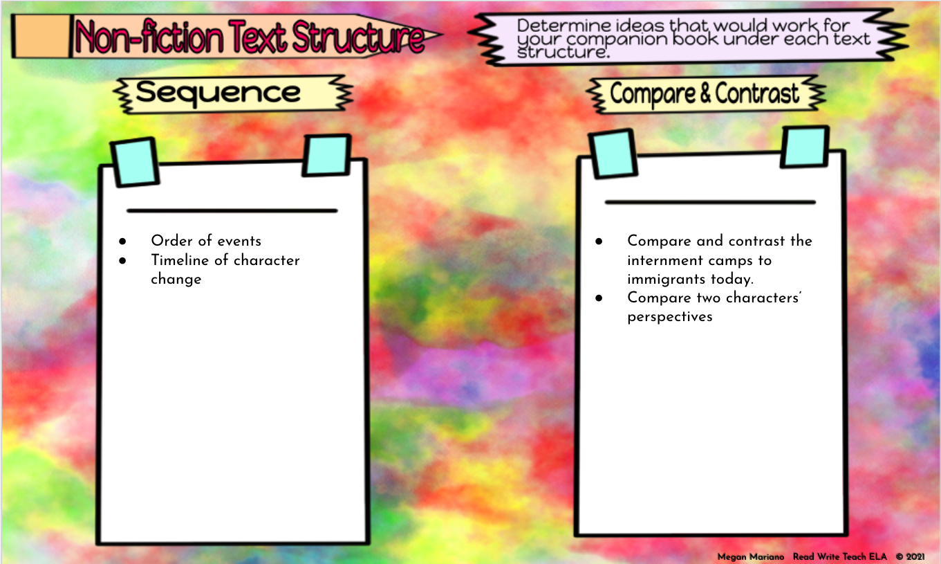 Multi-Genre Writing Unit: Companion Websites Based on a Book