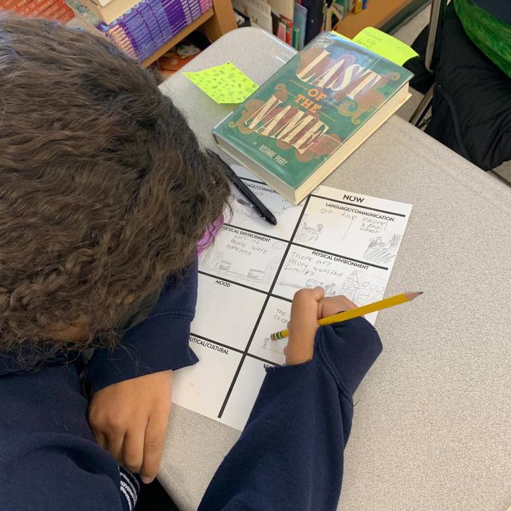 Historical Fiction in Middle School: Making Connections and Deepening ...