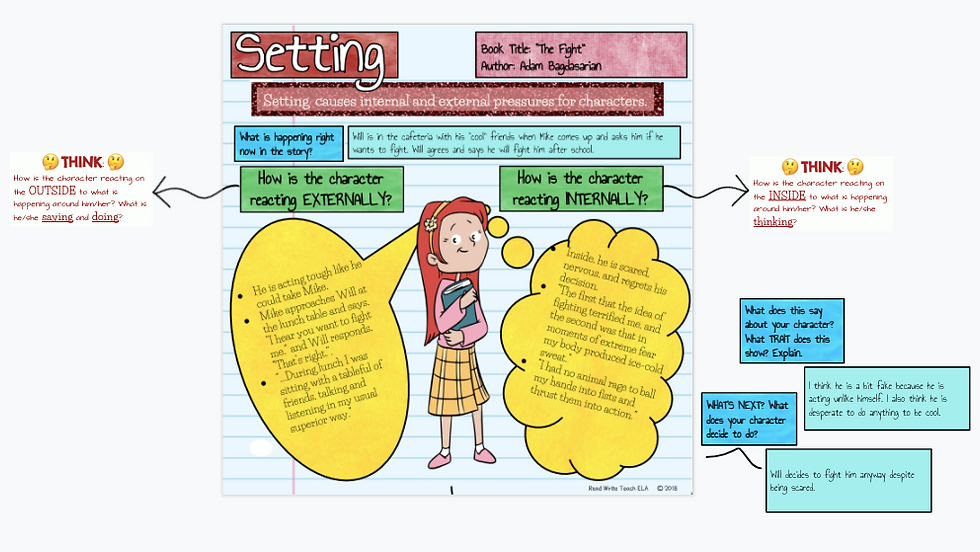 Show Don't Tell in Middle School: Elevating Narrative Writing