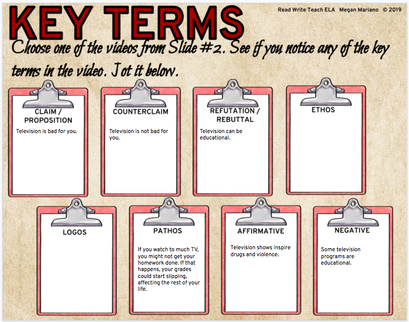 Argumentative Writing: Debates in Middle School