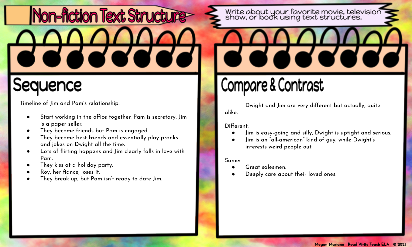Multi-Genre Writing Unit: Companion Websites Based on a Book