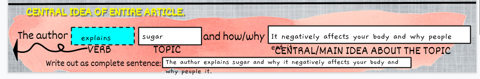 Main Idea Statements, NOT Topics: 6 Steps to Writing Main Idea Sentences