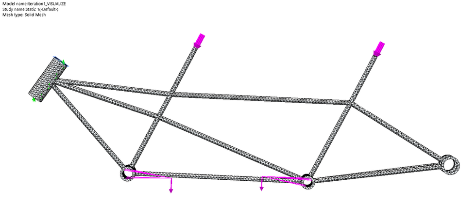Finite Element Analysis | Aida Manzano