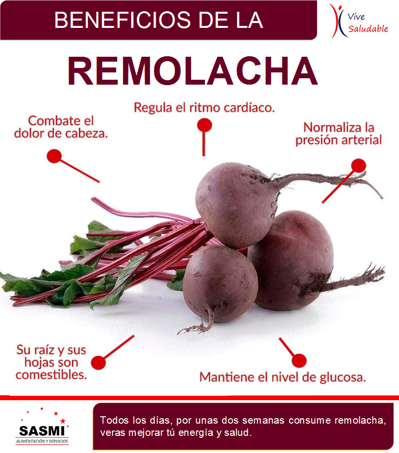 Beneficios de la Betarraga