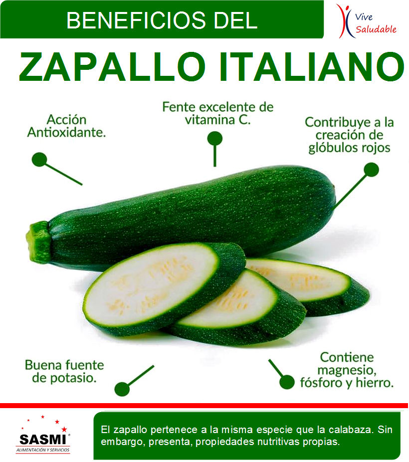 Beneficios del Zapallo Italiano