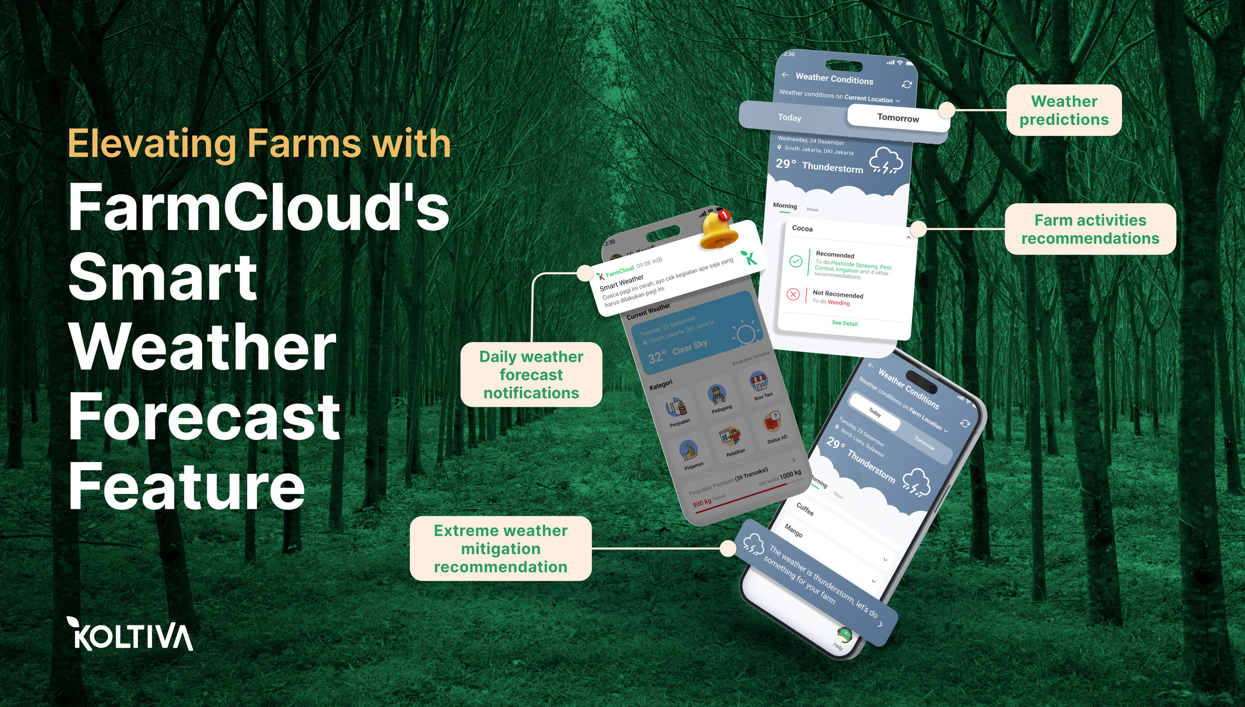 Seamless Farming: Unveiling Smart Weather Forecast for Agricultural Success