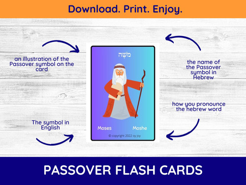 Passover Symbols Memory Game For Kids: Learn About 30 Key Traditions in ...