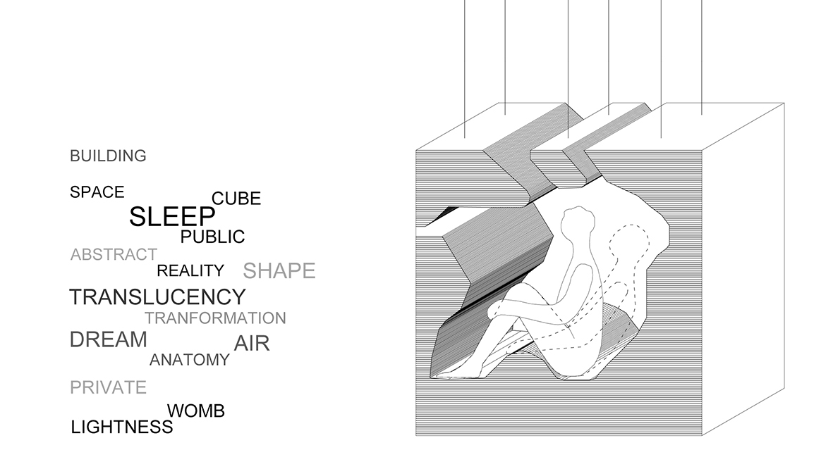 Εγκατάσταση Τέχνης Sleep Project | schema architecture