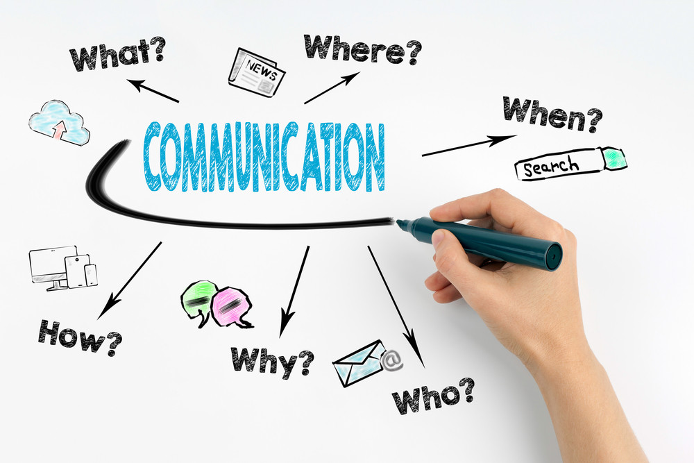 Corporate Communications Vs Marketing Communications Corporate Communications Vs Marketing Communications