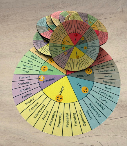 Language of Emotions Mat Set | Strength Cards