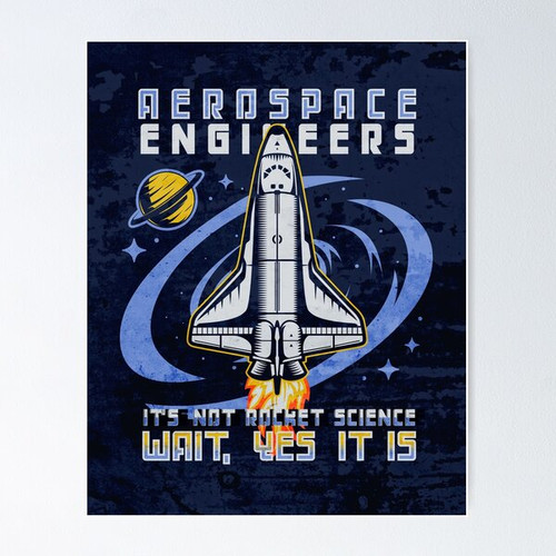 Aerospace Science Posters | Aero shastra educational page