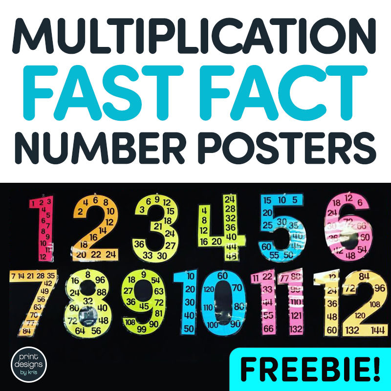 FREE Multiplication Facts Number Posters - FREEBIE | printdesignsbykris