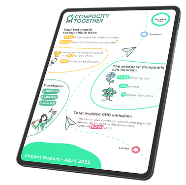 Technology | Compocity