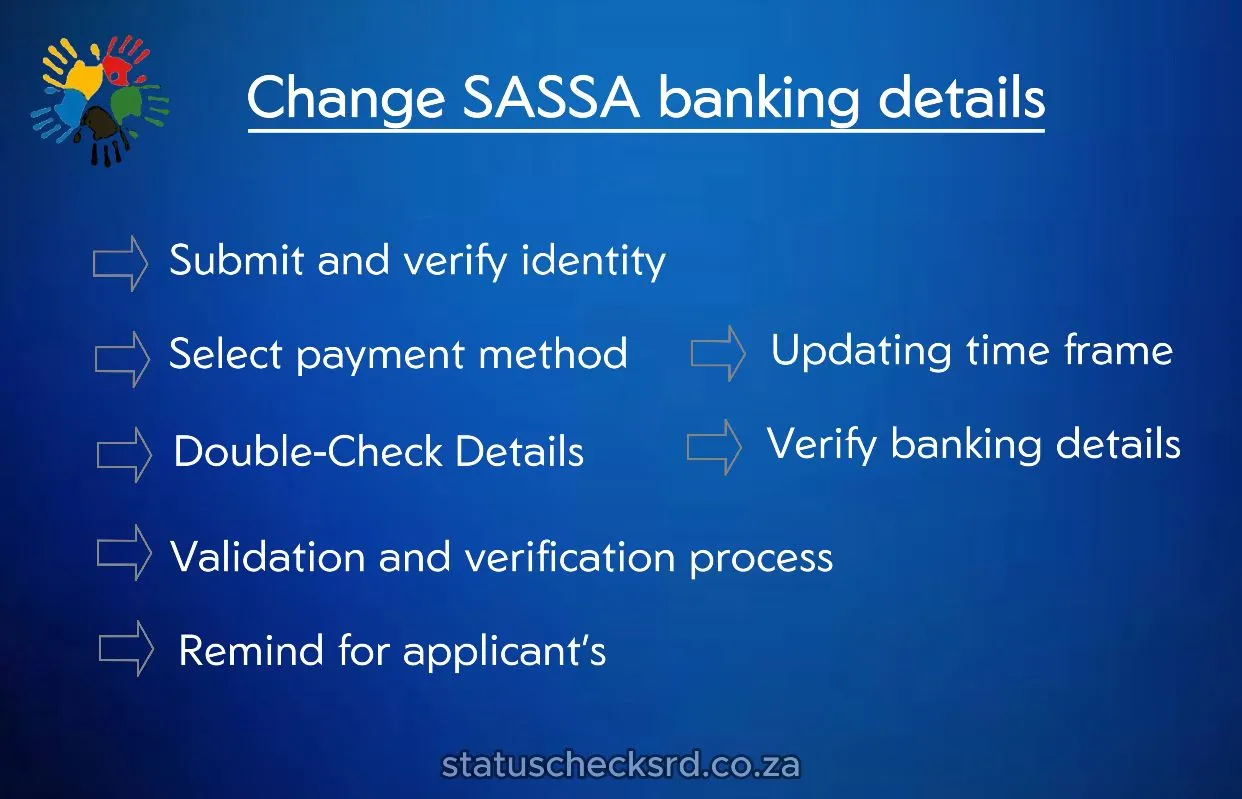 SASSA change banking details