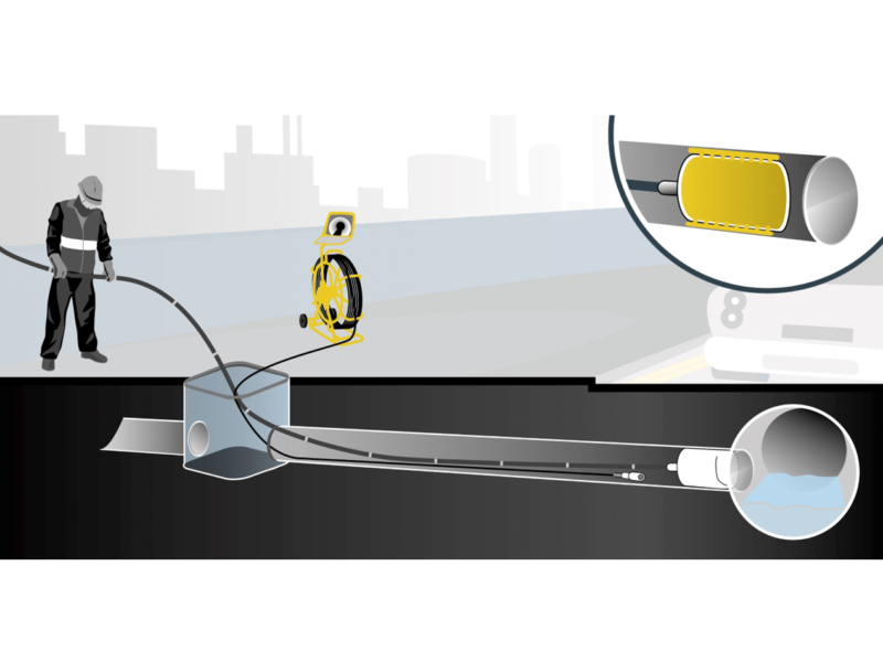 Drainblock & Ratblock Bags | Drain Merchants