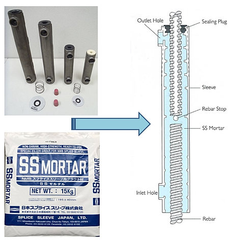 Singapore | NMB Splice Sleeve | Rebar Mechanical Grout Coupler