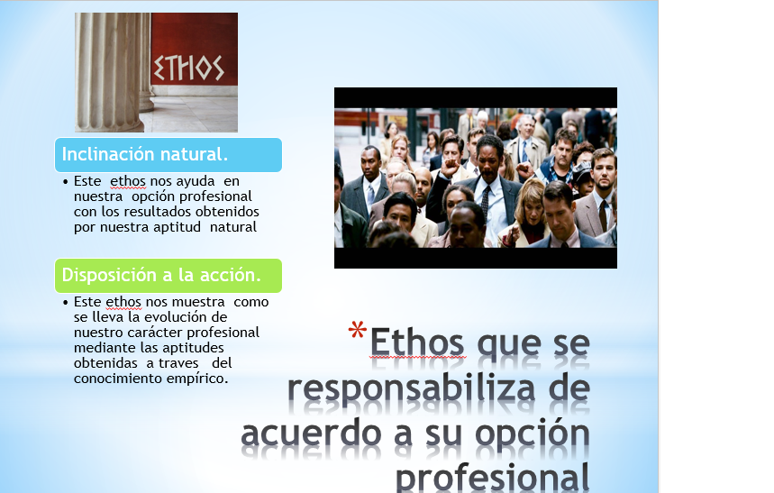 EL ETHOS QUE SE RESPONSABILIZA DE ACUERDO A SU OPCIÓN PROFESIONL