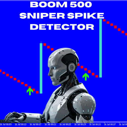 BOOM 500 SPIKE DETCTOR | DC Trading