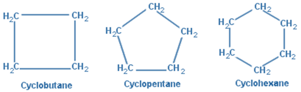 Cycloalkanes Types And Classification Applications Examples