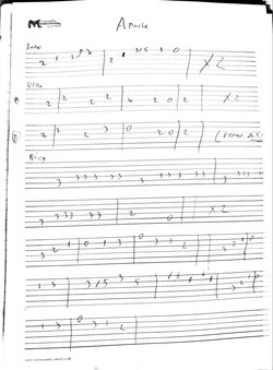 Guitar Learning Resources | McConnells Guitar Lessons | Bristol