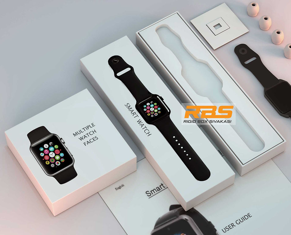What is the material of the Smart Watch Packaging Boxes?