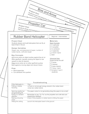 Lesson Plans for STEM Projects