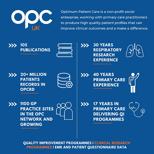 Our Story | Optimum Patient Care