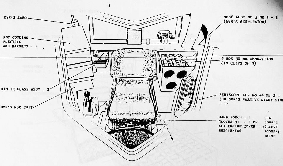 Fox Interior | scorpion-models