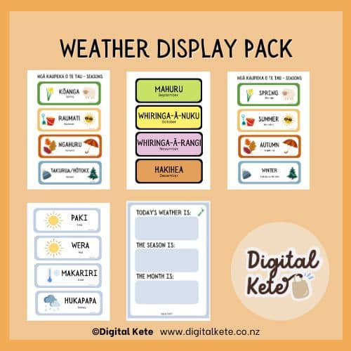 Weather Display Pack | Digital Kete