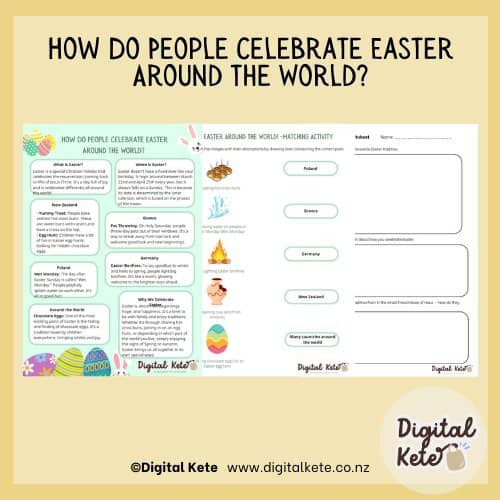 How Do People Celebrate Easter Around the World? | Digital Kete